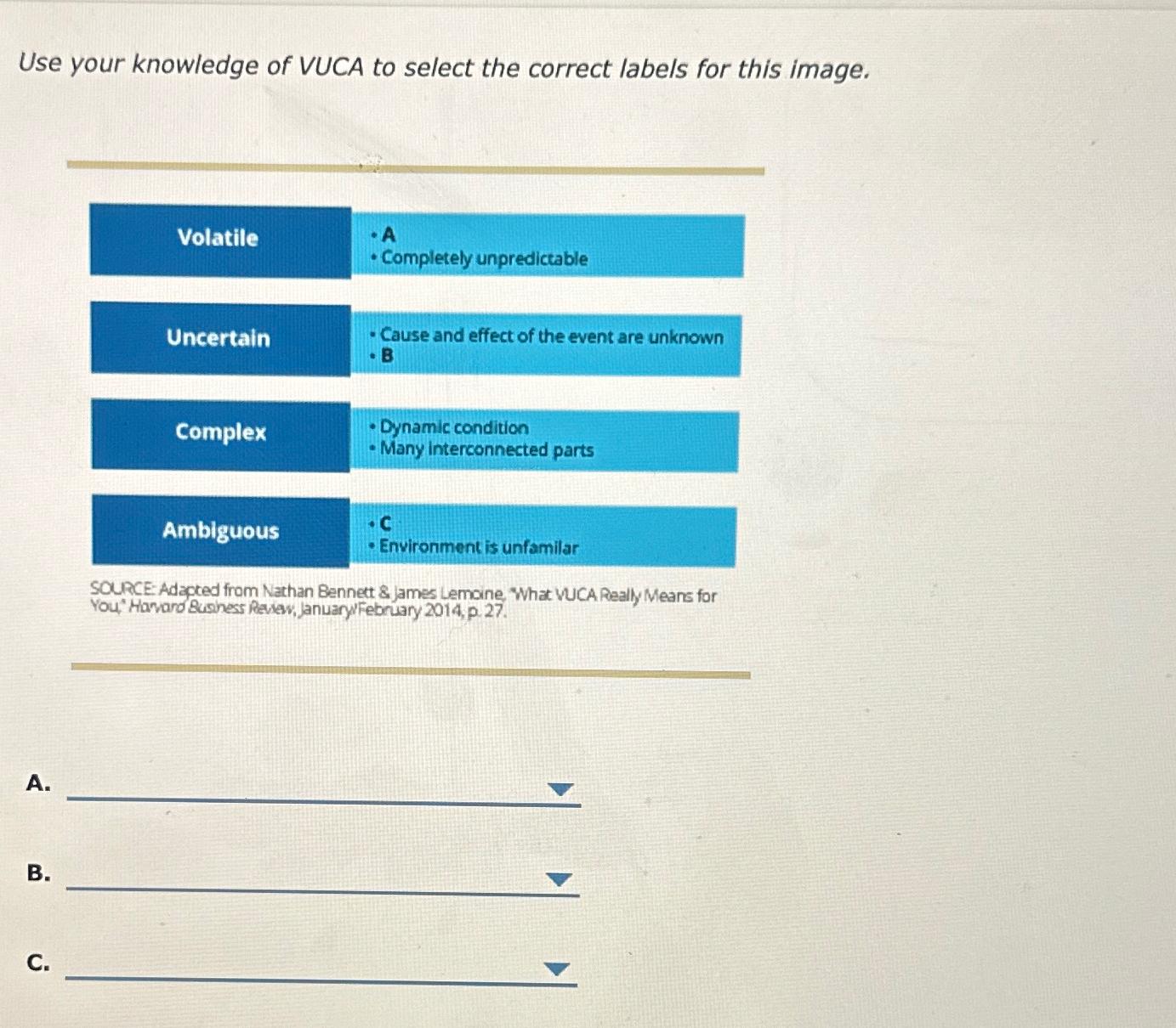 Solved Use your knowledge of VUCA to select the correct | Chegg.com