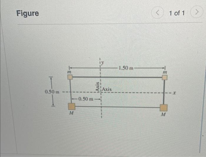 Solved Calculate the moment of inertia of the array of point | Chegg.com