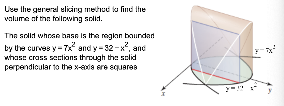Solved Use the general slicing method to find thevolume of | Chegg.com