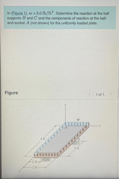 Solved In (Figure 1), w = 3.0 lb/ft?. Determine the reaction | Chegg.com