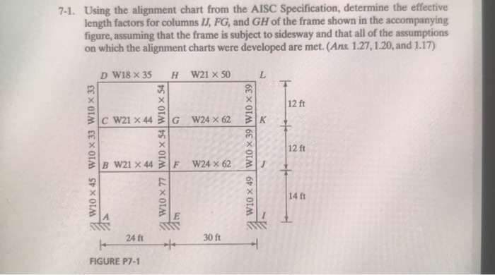 Solved 6-19. Determine the LRFD design strength and the ASD | Chegg.com