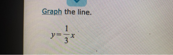 Solved Graph the line. 1 y= | Chegg.com