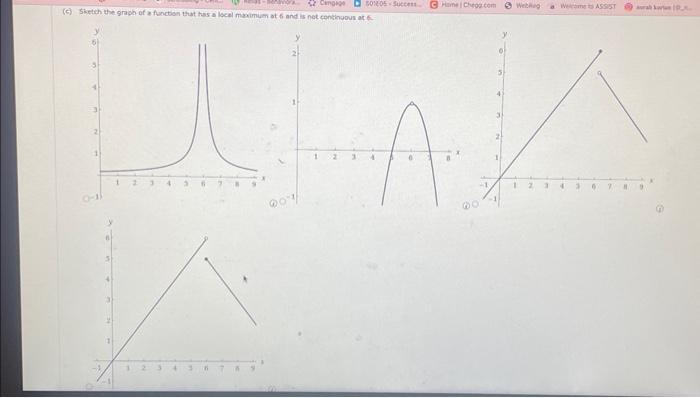 Solved c) Sketch the graph of a function that has a local | Chegg.com