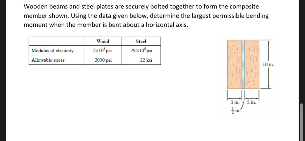 Solved Wooden beams and steel plates are securely bolted | Chegg.com