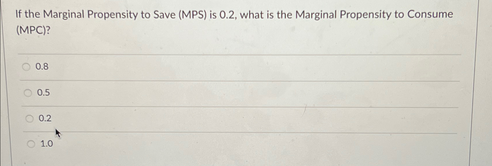 Solved If the Marginal Propensity to Save (MPS) ﻿is 0.2, | Chegg.com
