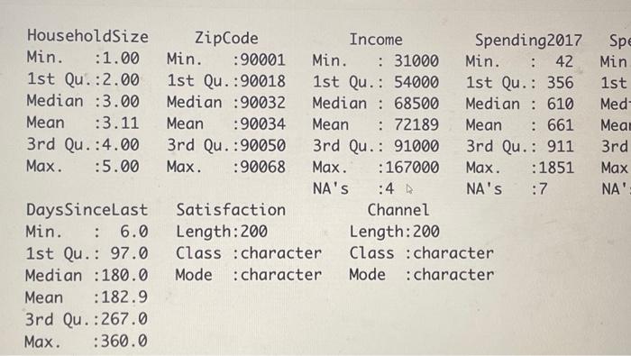 Solved Below is the output from running the R codes: > | Chegg.com