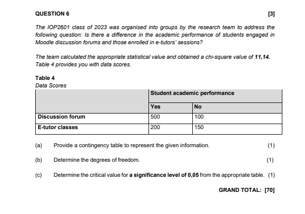 Solved Hi. ﻿﻿I need help answering the following questions | Chegg.com