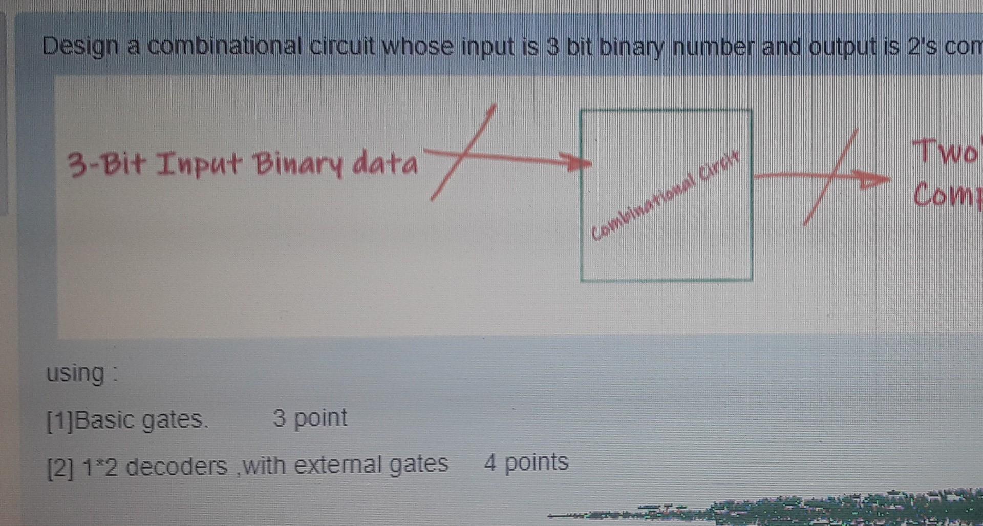 Solved Design a combinational circuit whose input is 3 bit | Chegg.com