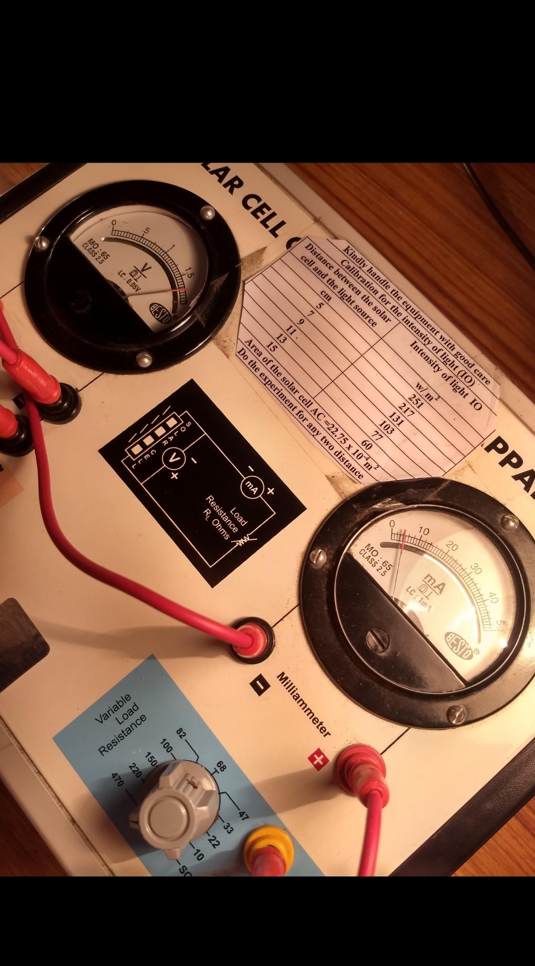 Solved CLASS 05 LAR CELL Kindly handle the equipment with | Chegg.com
