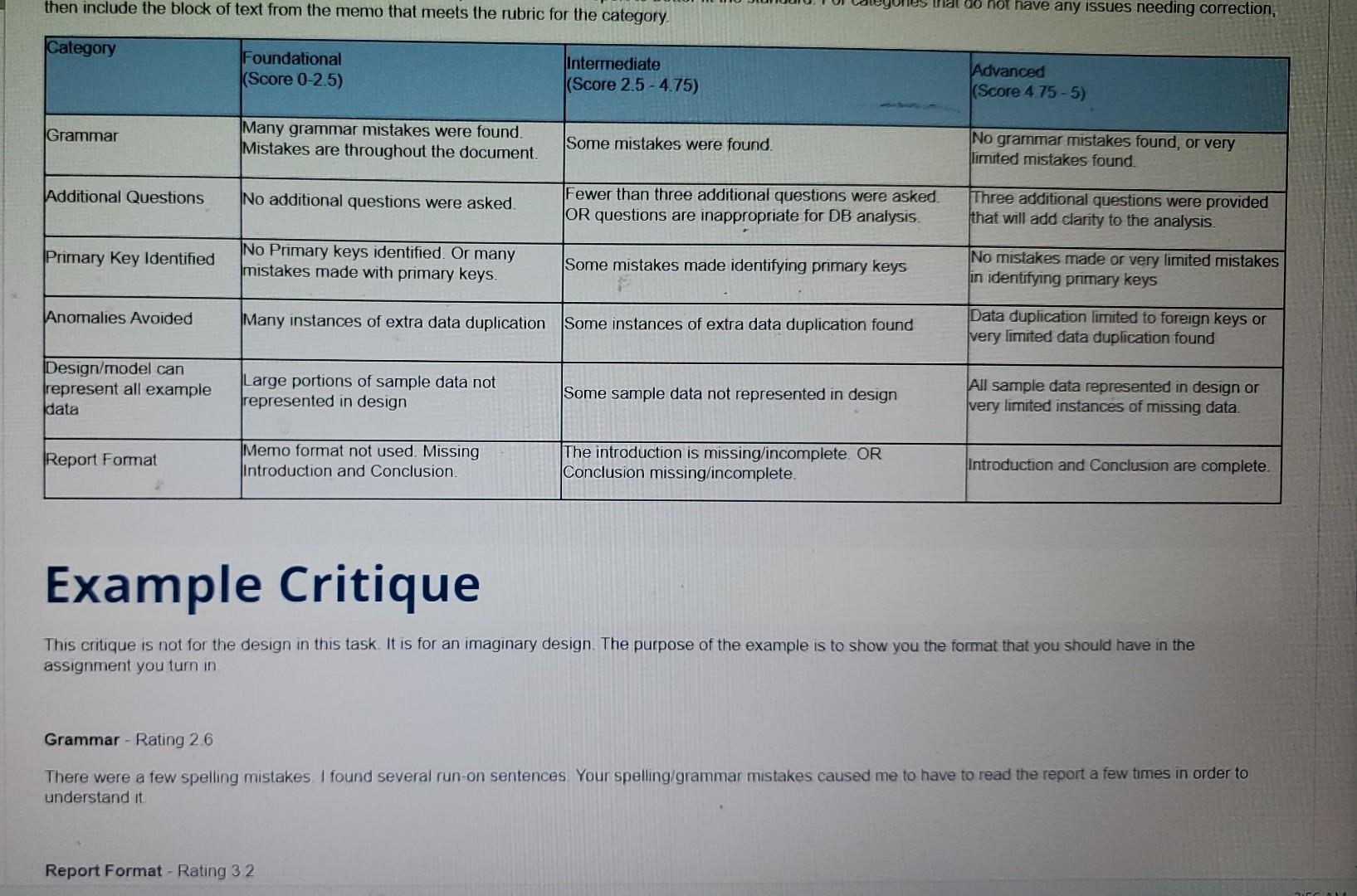 Solved Hi, would you please help me do the critique and do | Chegg.com