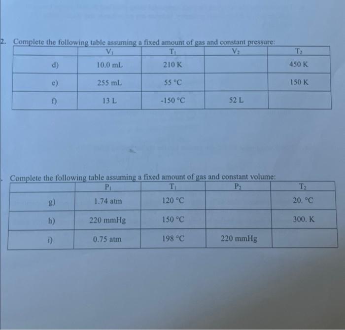 Solved 2. Complete the following table assuming a fixed | Chegg.com