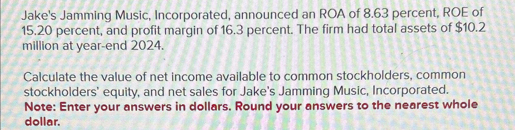 Solved Jake's Jamming Music, Incorporated, announced an ROA | Chegg.com