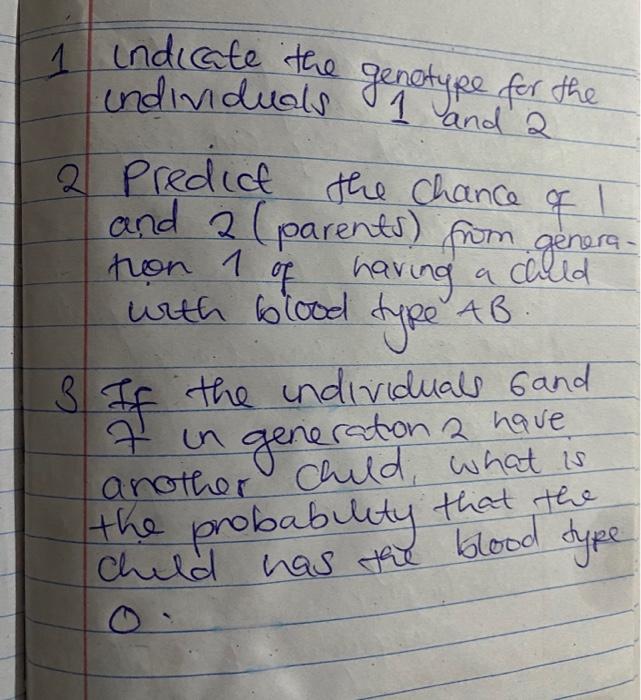 I-lunked Blocel type A blood Gype B Blood tyoe Blood | Chegg.com