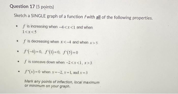 Solved Sketch a SINGLE graph of a function f with all of the | Chegg.com