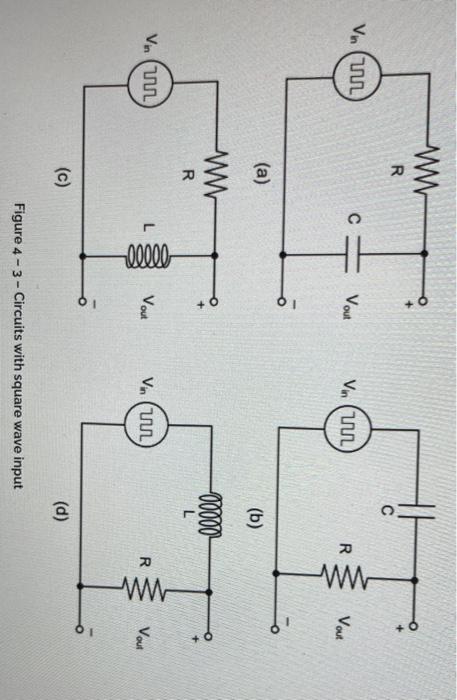 Solved B. Square wave input 1. For the circuits in Figure 4 | Chegg.com
