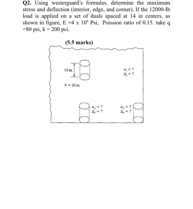 Solved Q2. Using westergaard's formulas, determine the | Chegg.com