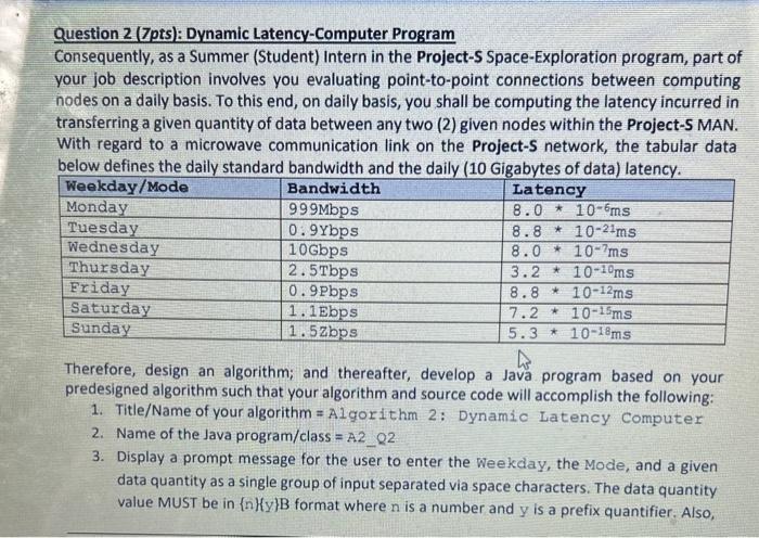 Solved Question 2 (7pts): Dynamic Latency-Computer Program | Chegg.com