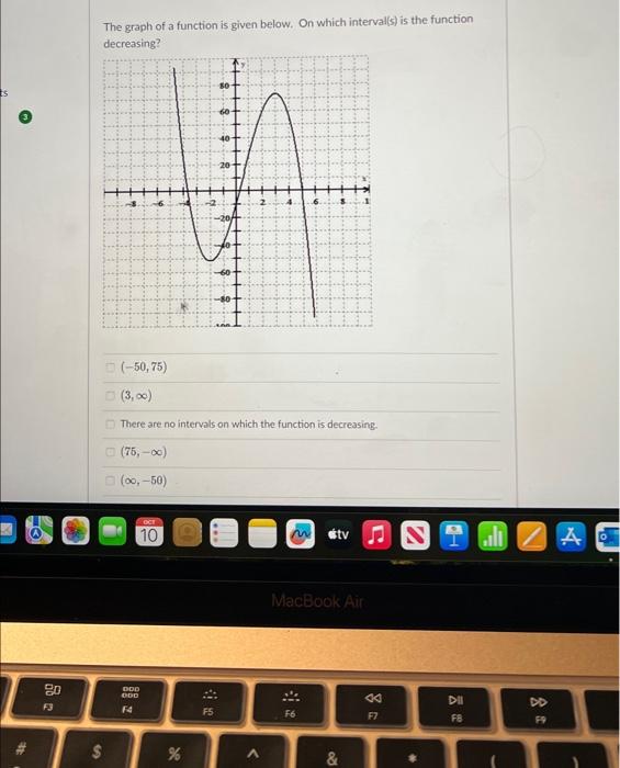 Solved The graph of a function is given below. On which | Chegg.com
