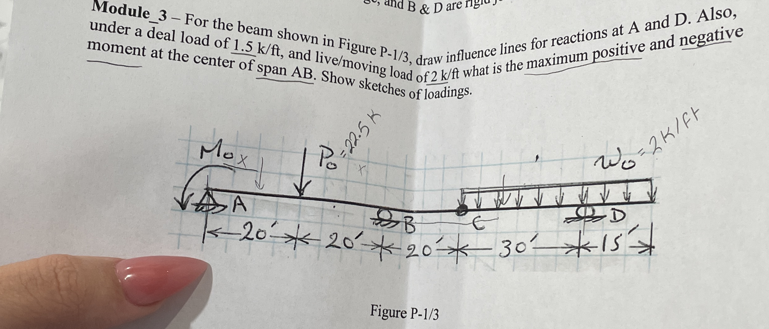 under a deal load of 1.5 ﻿k shown in Figure P-13, | Chegg.com