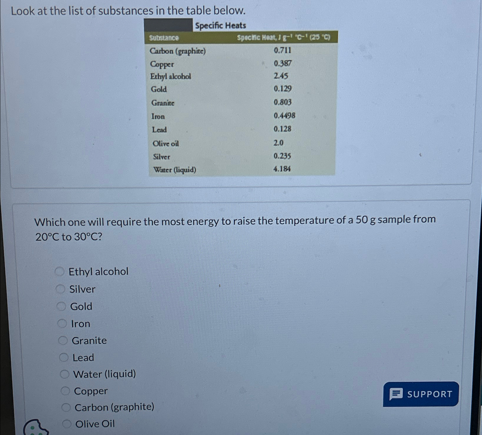 Look at the list of substances in the table | Chegg.com