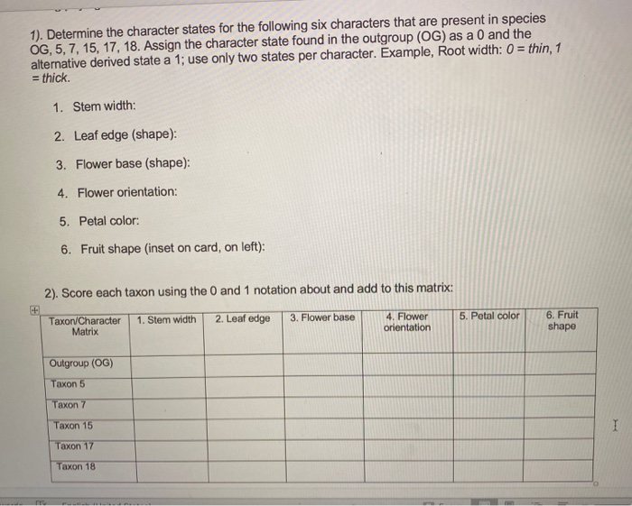 Solved 1). Determine the character states for the following | Chegg.com