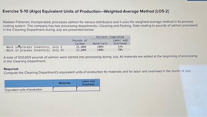 Solved Exercise 5-10 (Algo) Equivalent Units of | Chegg.com