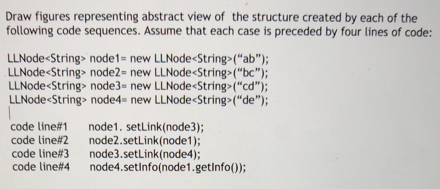 Solved Draw figures representing abstract view of the | Chegg.com