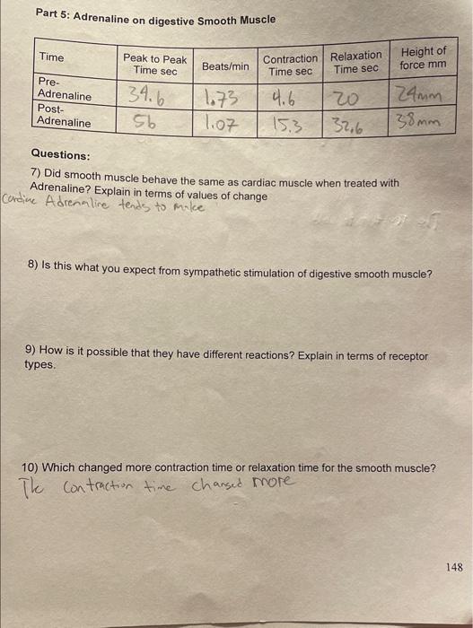 Solved Part 5: Adrenaline on digestive Smooth Muscle | Chegg.com