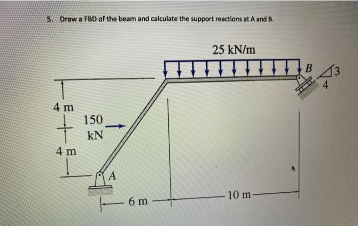 Solved 4. Draw a FBD of the beam and calculate the support | Chegg.com