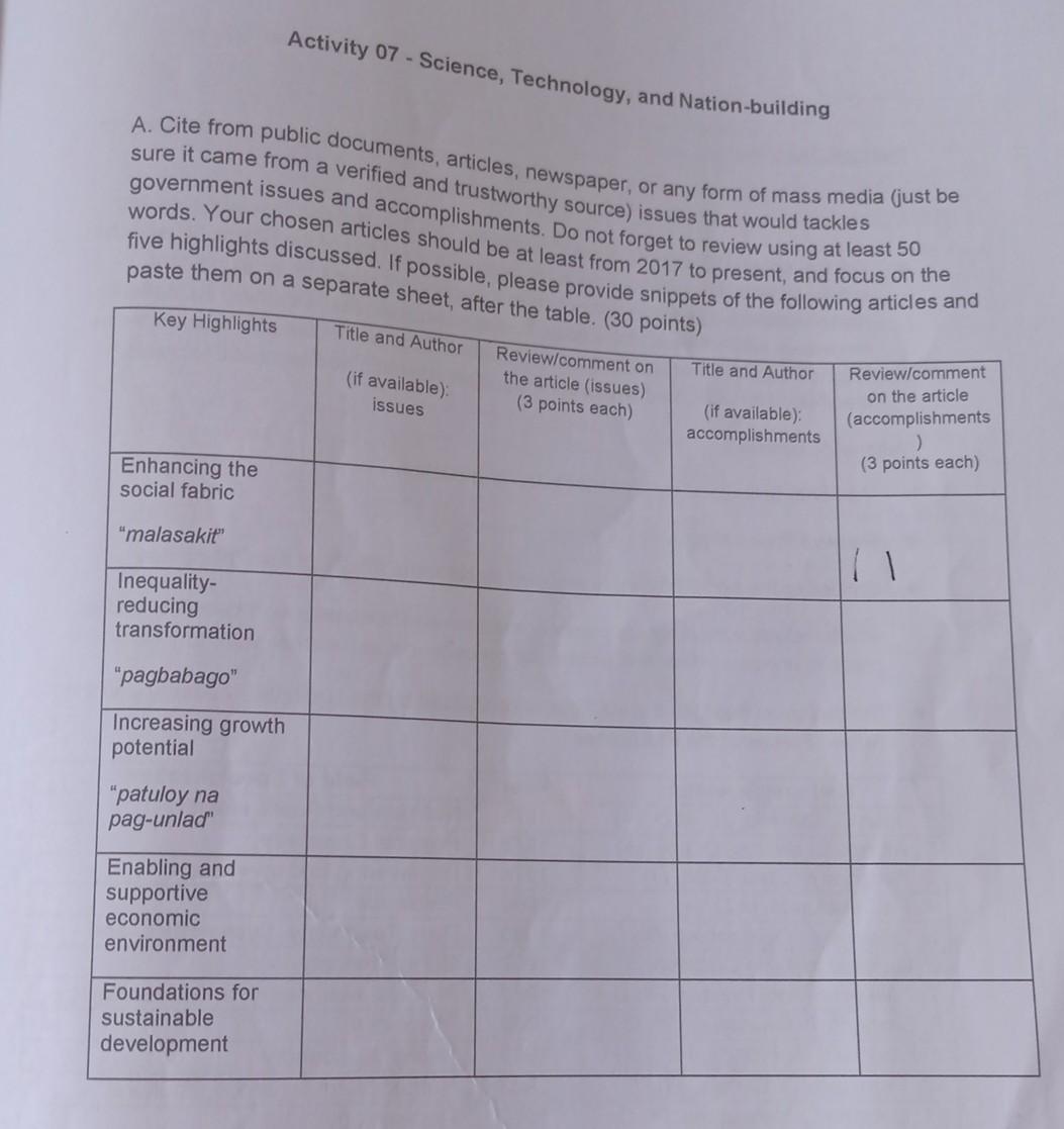 Activity 07 - Science, Technology, and Nation | Chegg.com