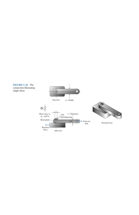 Solved FIGURE 1-16 Pin connection illustrating single shear | Chegg.com