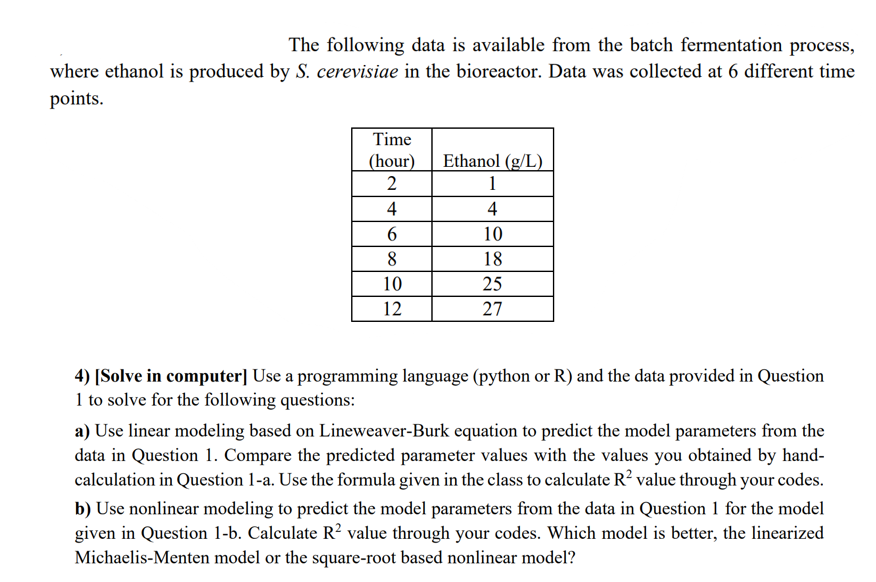 Solved The following data is available from the batch | Chegg.com