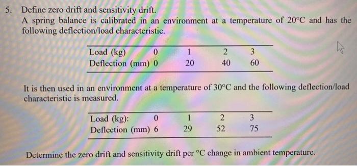 Solved 5. Define zero drift and sensitivity drift. A spring | Chegg.com