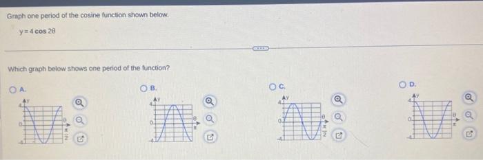 Solved Sketch one cycle of the graph of the cosine function | Chegg.com