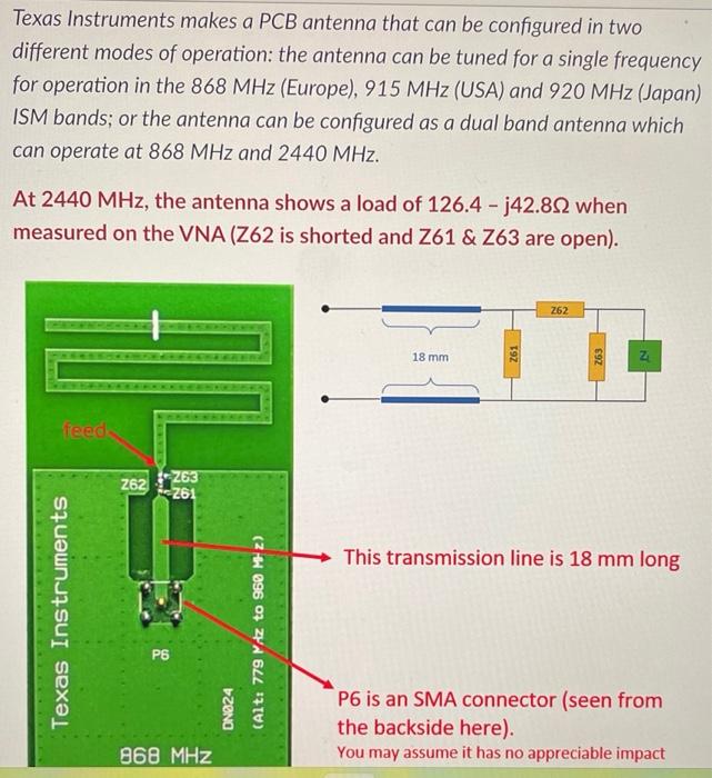 Solved Texas Instruments makes a PCB antenna that can be | Chegg.com
