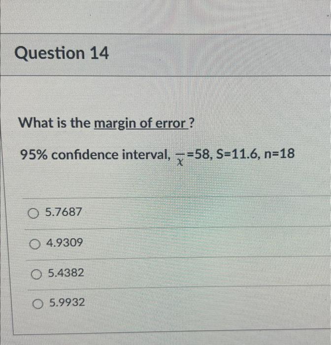 Solved What is the margin of error? 95% confidence interval, | Chegg.com