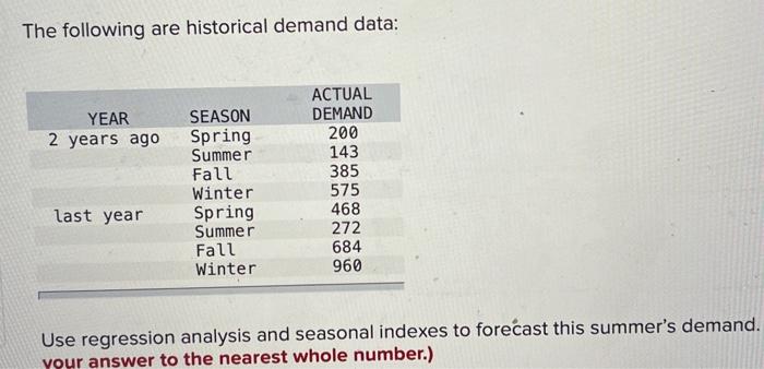 Solved Use regression analysis and seasonal indexes to | Chegg.com Solved Use regression analysis and seasonal indexes to | Chegg.com