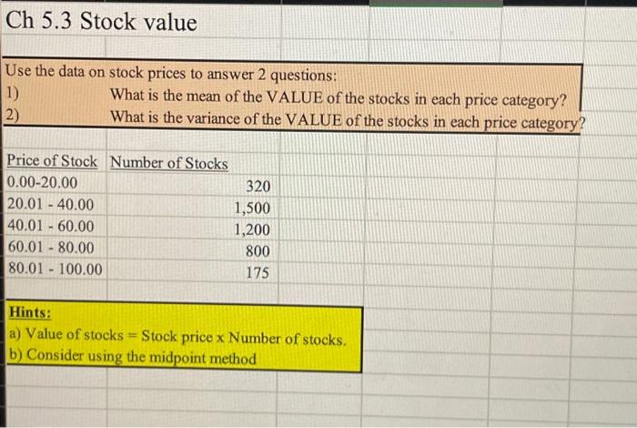 Solved Ch 5.3 Stock value Use the data on stock prices to | Chegg.com