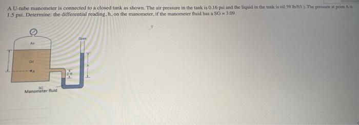 Solved A U-tube manometer is connected to a closed tank as | Chegg.com
