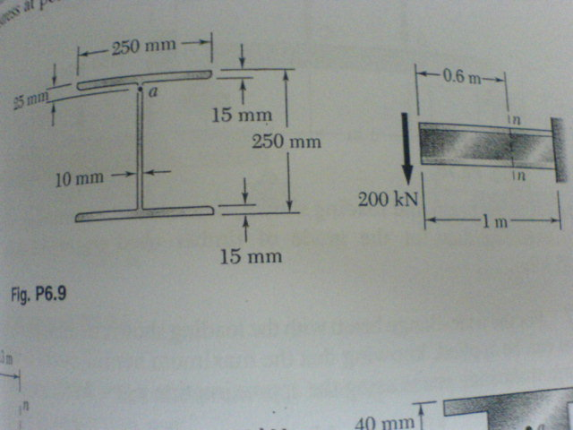 Problem 6.9For the beam and loading shown,consider | Chegg.com
