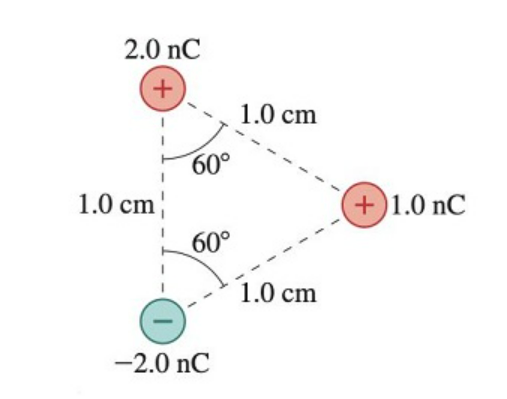 Solved Three charges form a triangle as shown in (Figure | Chegg.com