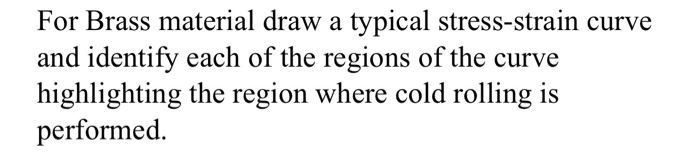 Solved For Brass material draw a typical stress-strain curve | Chegg.com