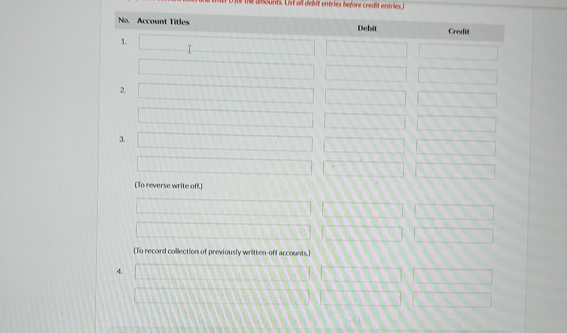 Solved An aging analysis of Crane Company's accounts | Chegg.com