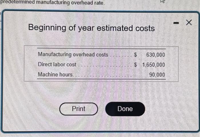Solved Smith Foundry In Columbus Ohio Uses A Predetereined
