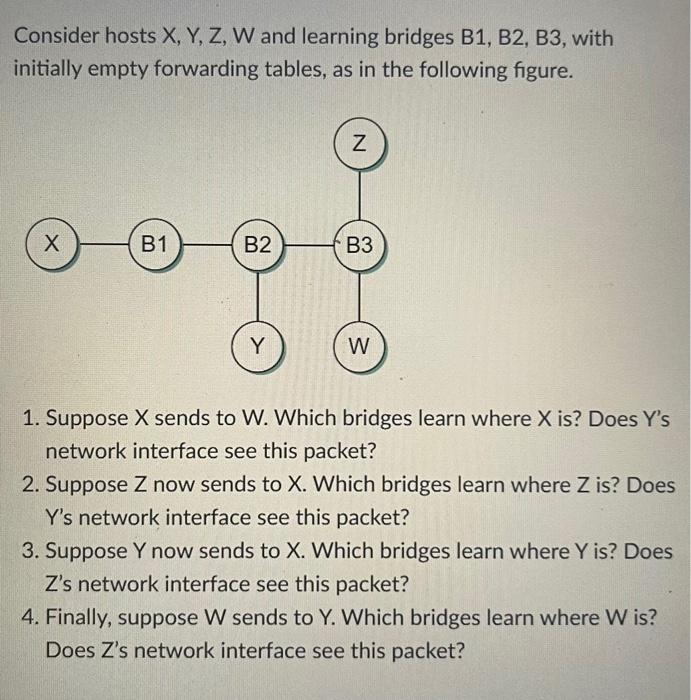 Solved Consider hosts X,Y,Z,W and learning bridges B1, B2, | Chegg.com