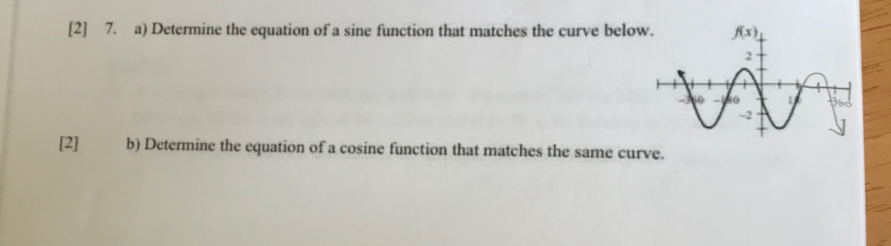 Solved [2] 7. ﻿a) ﻿Determine the equation of a sine function | Chegg.com