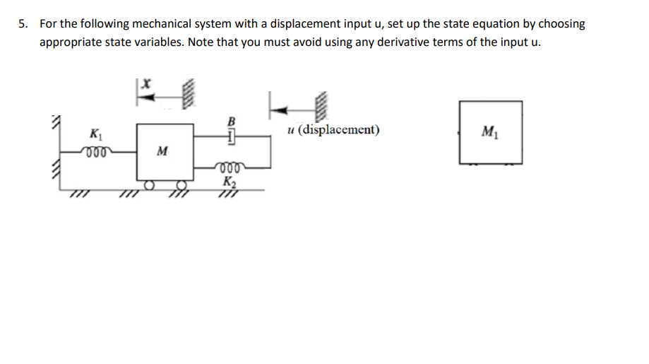 Solved For the following mechanical system with a | Chegg.com