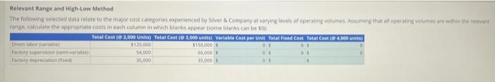 Solved Helevant Range and Hightow Method range, calculate | Chegg.com