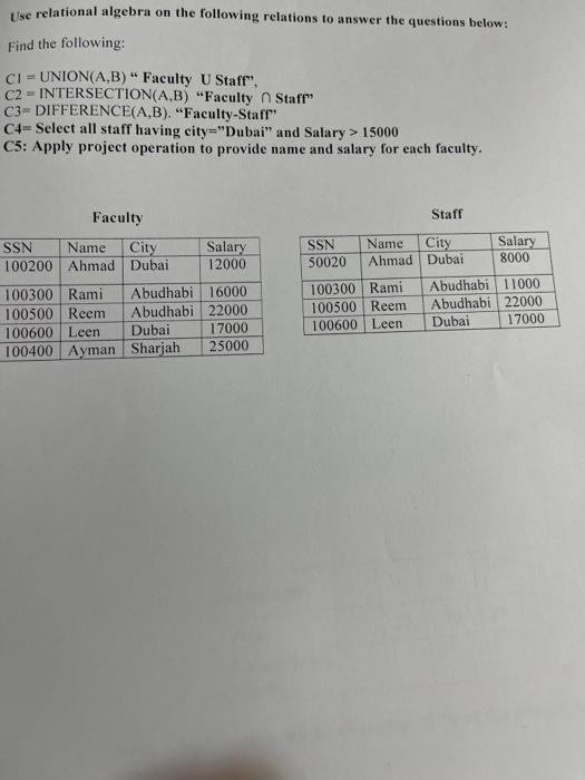 Solved Use relational algebra on the following relations to | Chegg.com