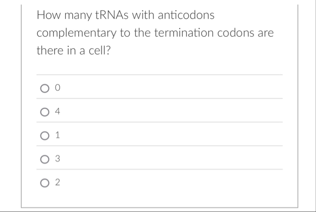 Solved How many tRNAs with anticodons complementary to the | Chegg.com